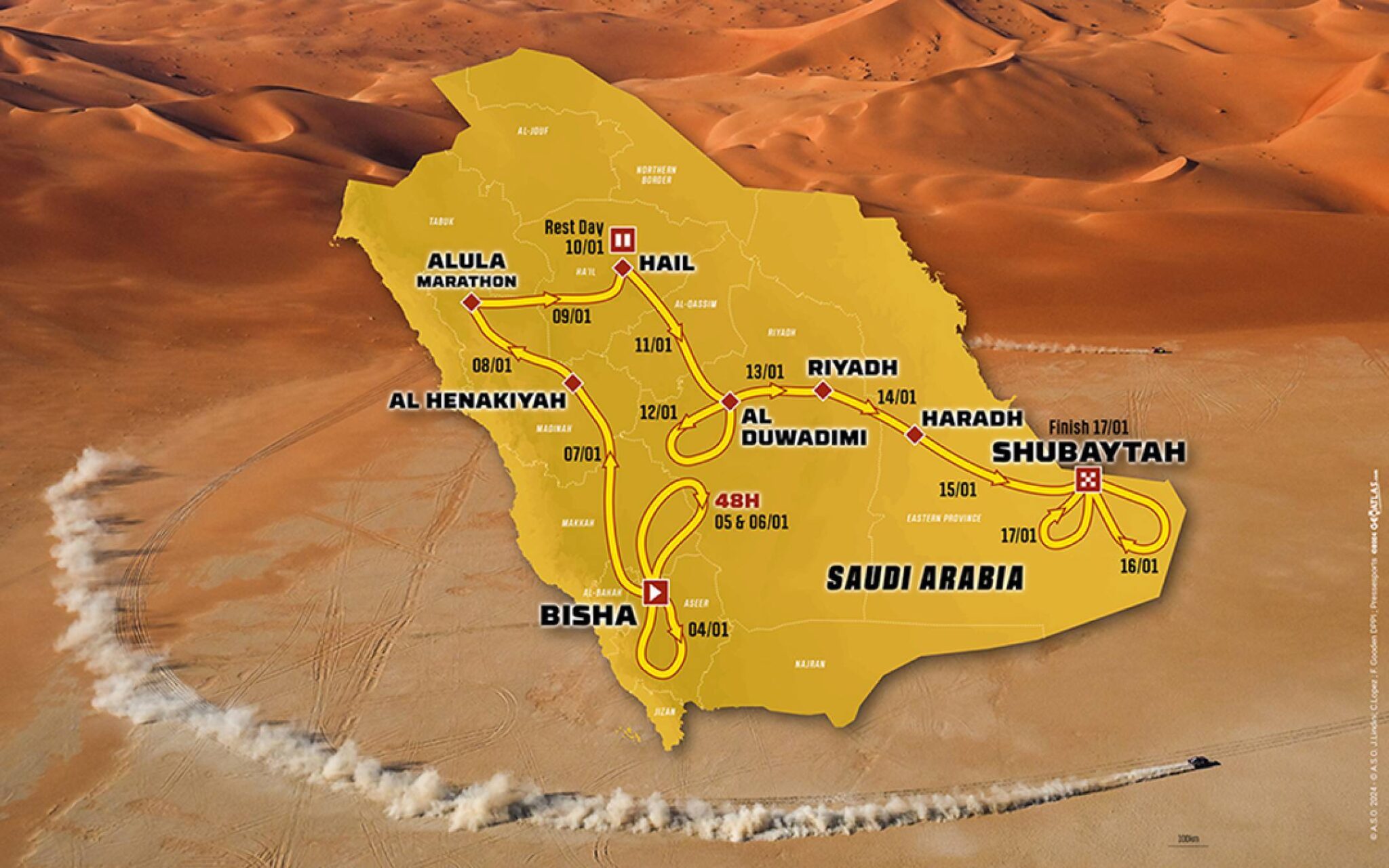 Dakar 2025 : le guide complet (parcours, engagés, horaires TV)