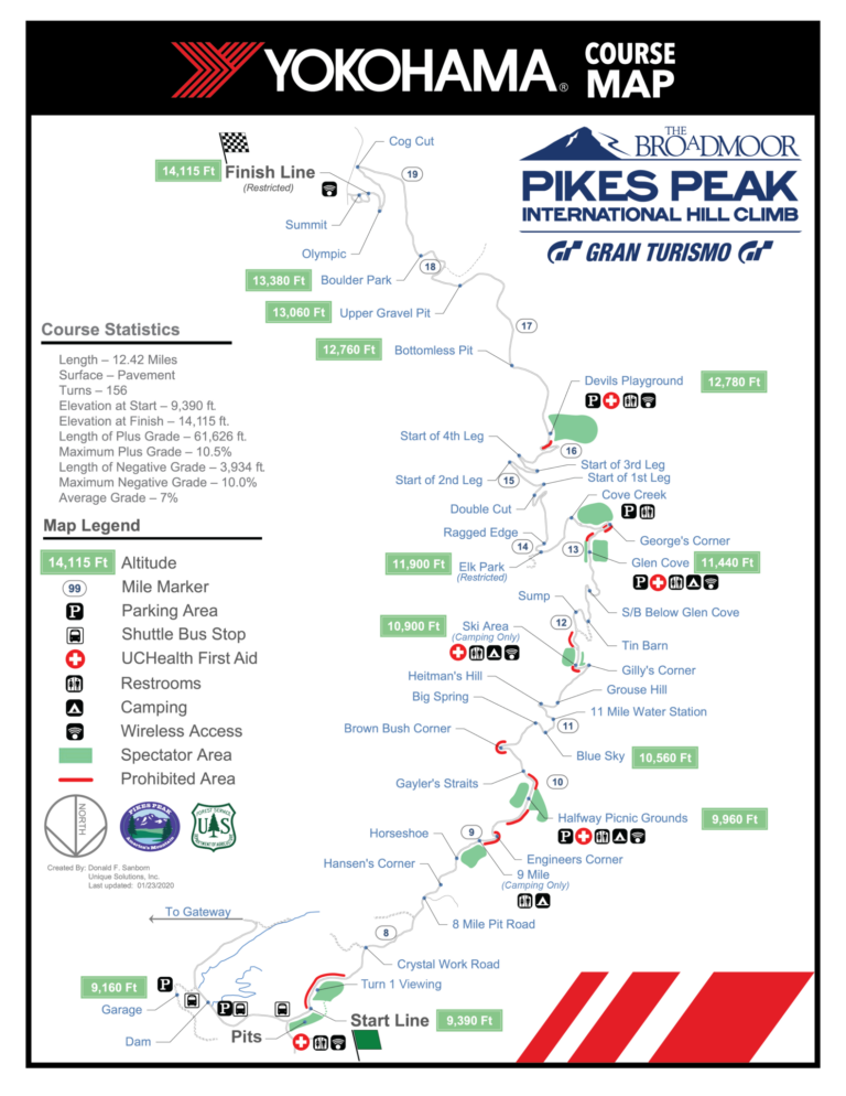 Pikes Peak 2025 : le guide complet (engagés, horaires, parcours, live)